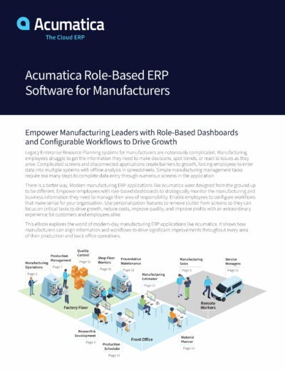 Manufacturing Management Software | ERP System for Manufacturing